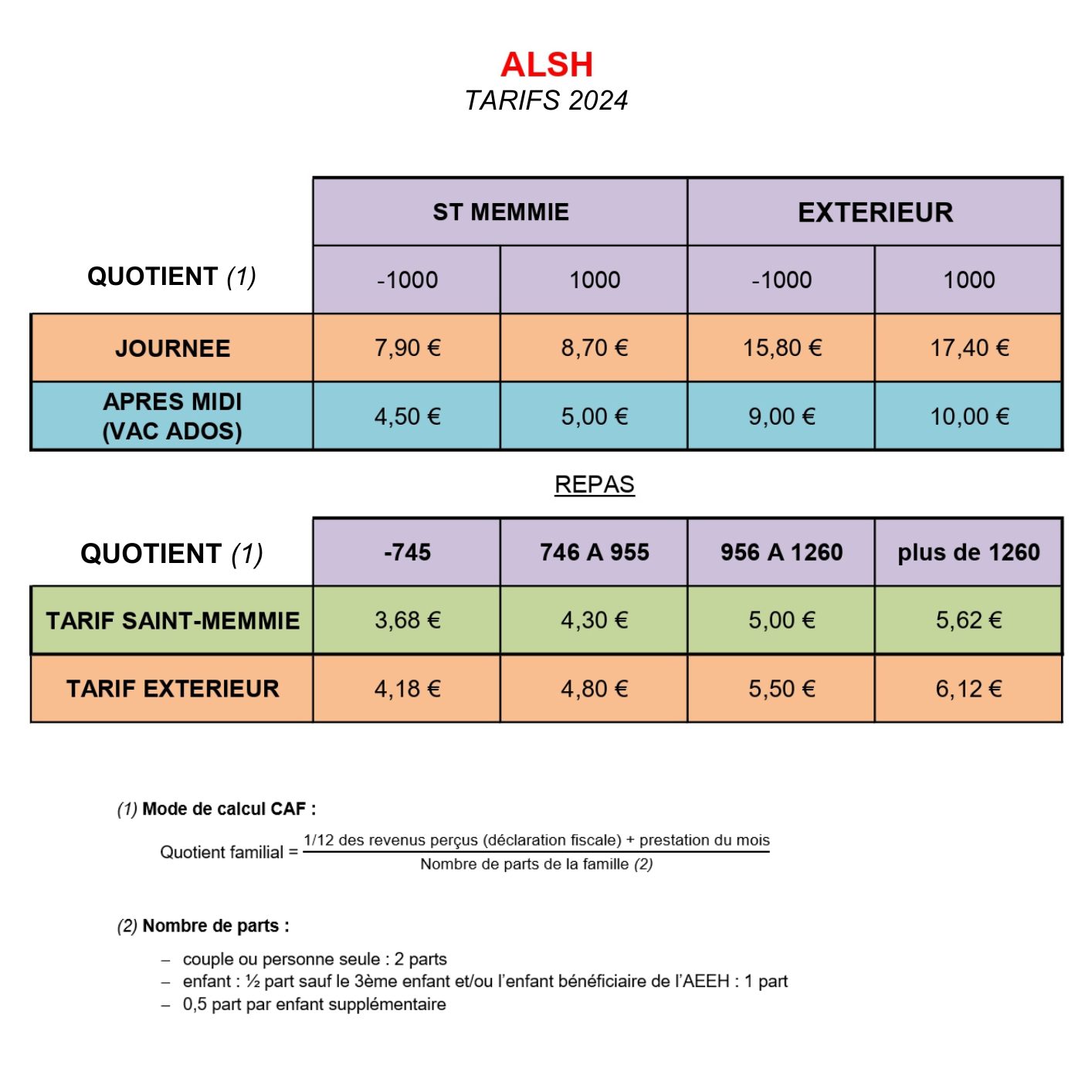Les activités des vacances, ALSH – Commune de Saint-Memmie