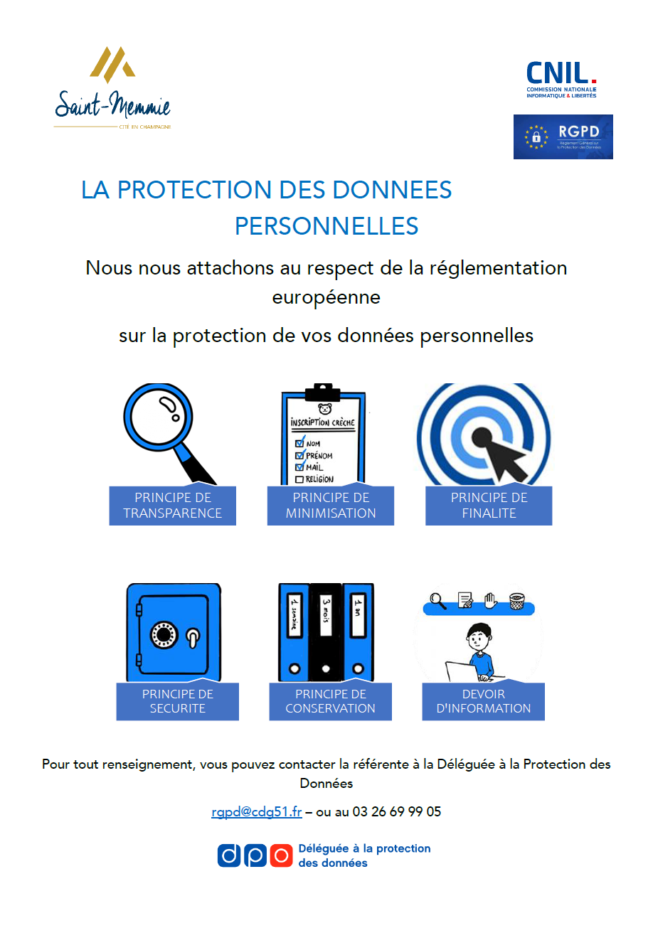 Protection des données personnelles – Commune de Saint-Memmie